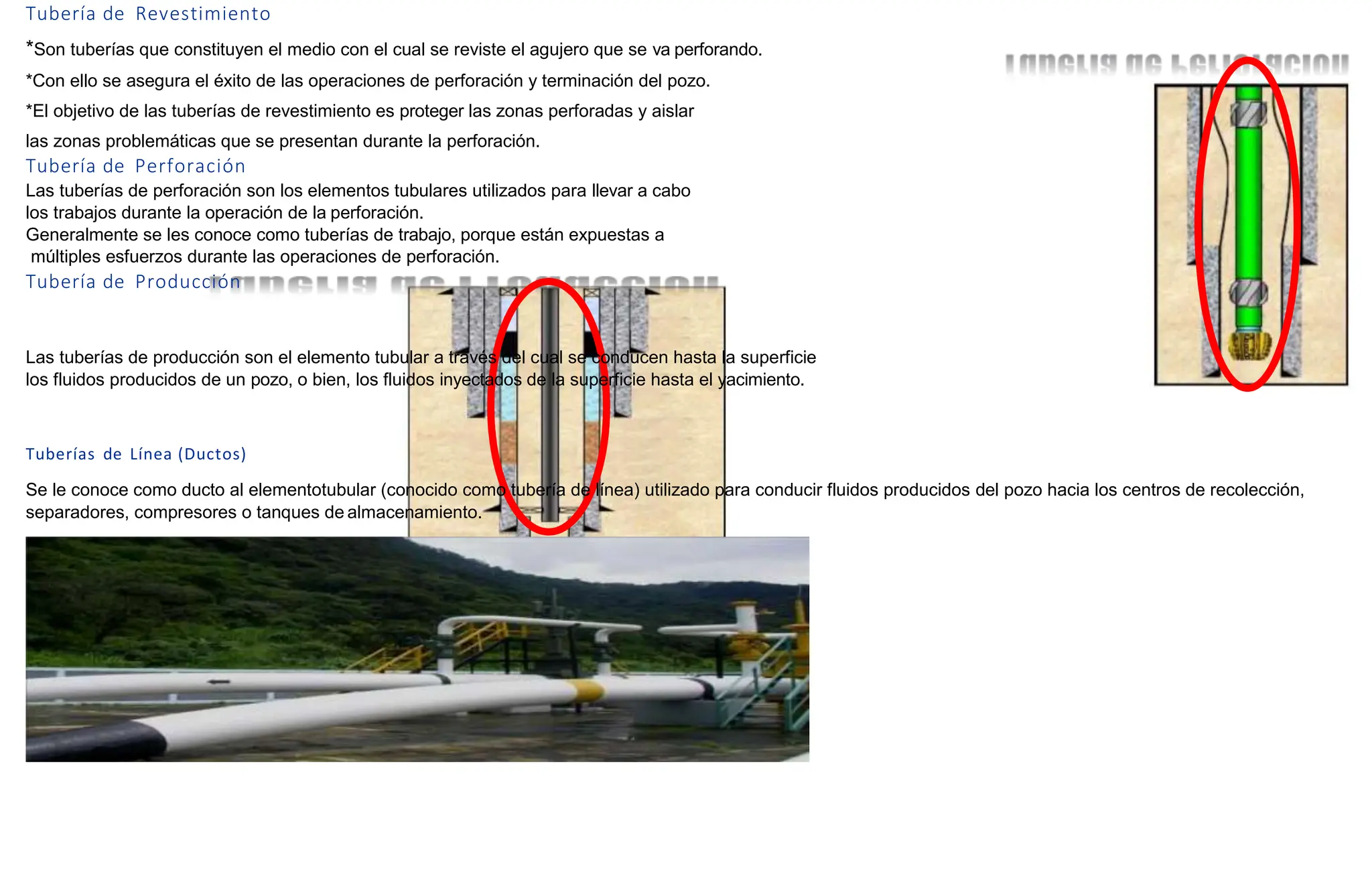 381776470-Tuberia-de-P.. r. oduccion.docx