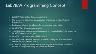 38180007 Sarish Wadkar.pptx