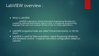 38180007 Sarish Wadkar.pptx