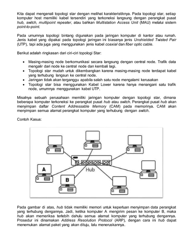 Topologi Jaringan | DOCX
