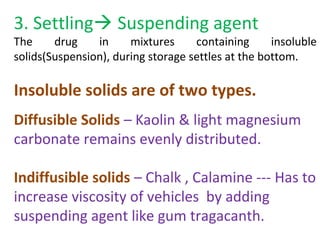 Incompatibility in Prescription | PPT