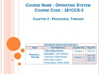 381CCS_CHAPTER3_UPDATED king Khalid .pptx