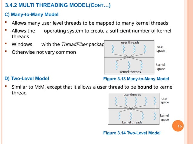 381CCS_CHAPTER3_UPDATED king Khalid .pptx