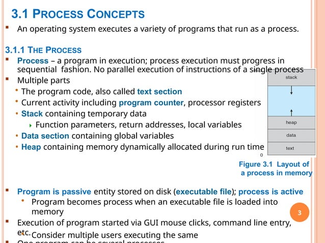 381CCS_CHAPTER3_UPDATED king Khalid .pptx