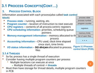 381CCS_CHAPTER3_UPDATED king Khalid .pptx