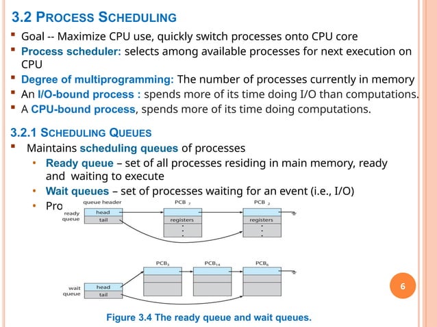 381CCS_CHAPTER3_UPDATED king Khalid .pptx