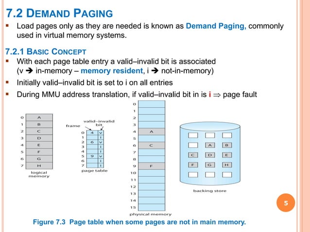 381 ccs chapter7_updated(1) | PPT