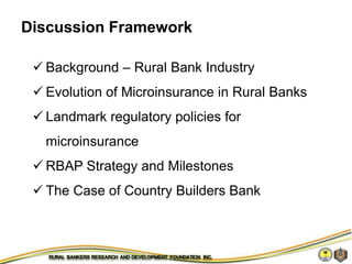 MEFIN_Microinsurance through Rural Banks | PPT