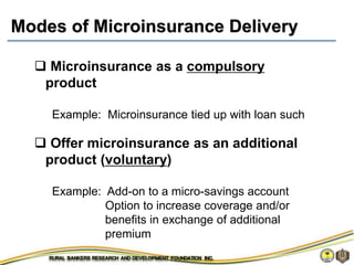 MEFIN_Microinsurance through Rural Banks | PPT