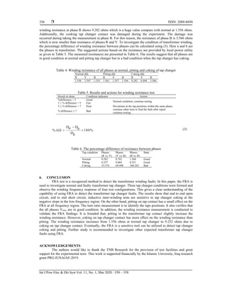 Frequency response analysis for transformer tap changer damage ...