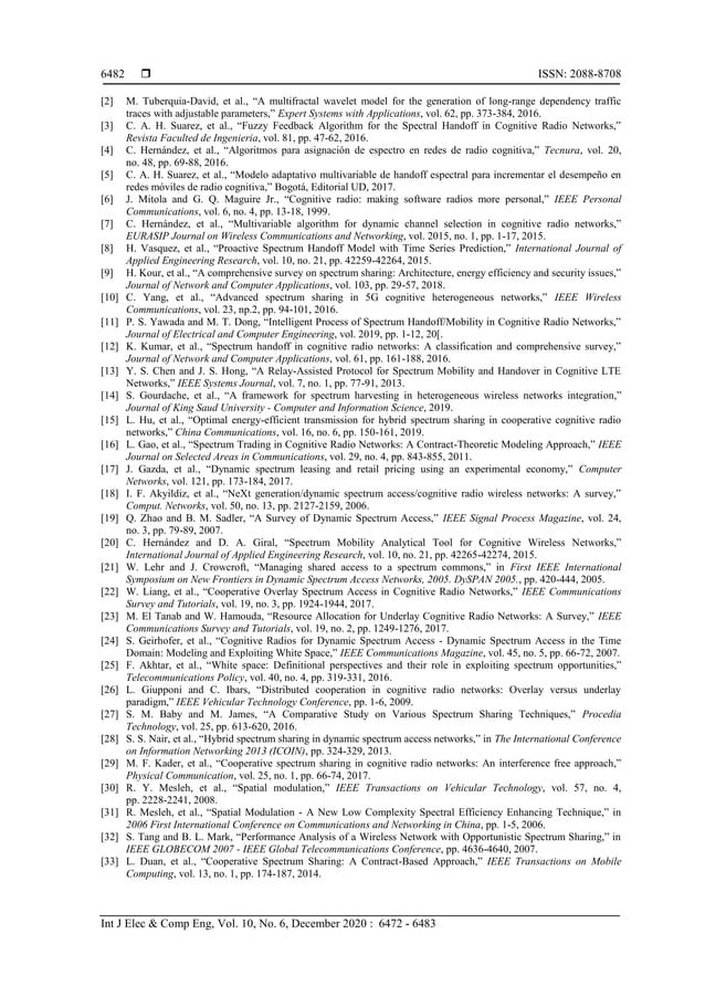 Spectrum Sharing In Cognitive Radio Networks Pdf