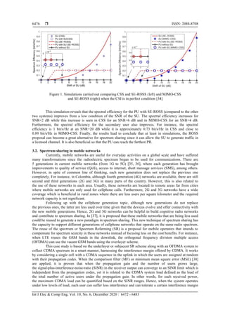 Spectrum sharing in cognitive radio networks | PDF