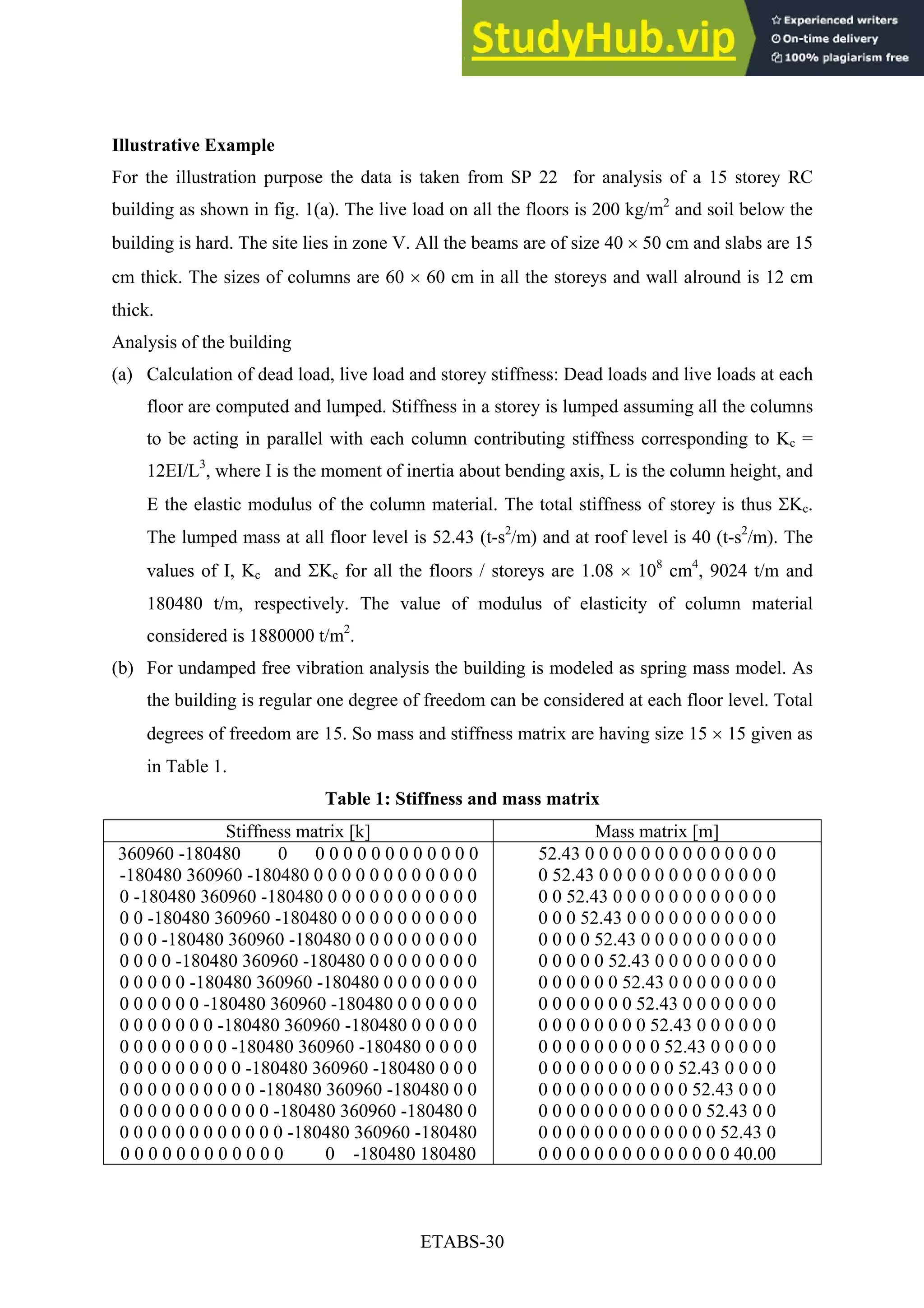 38226024 ETABS Examples Manual.pdf