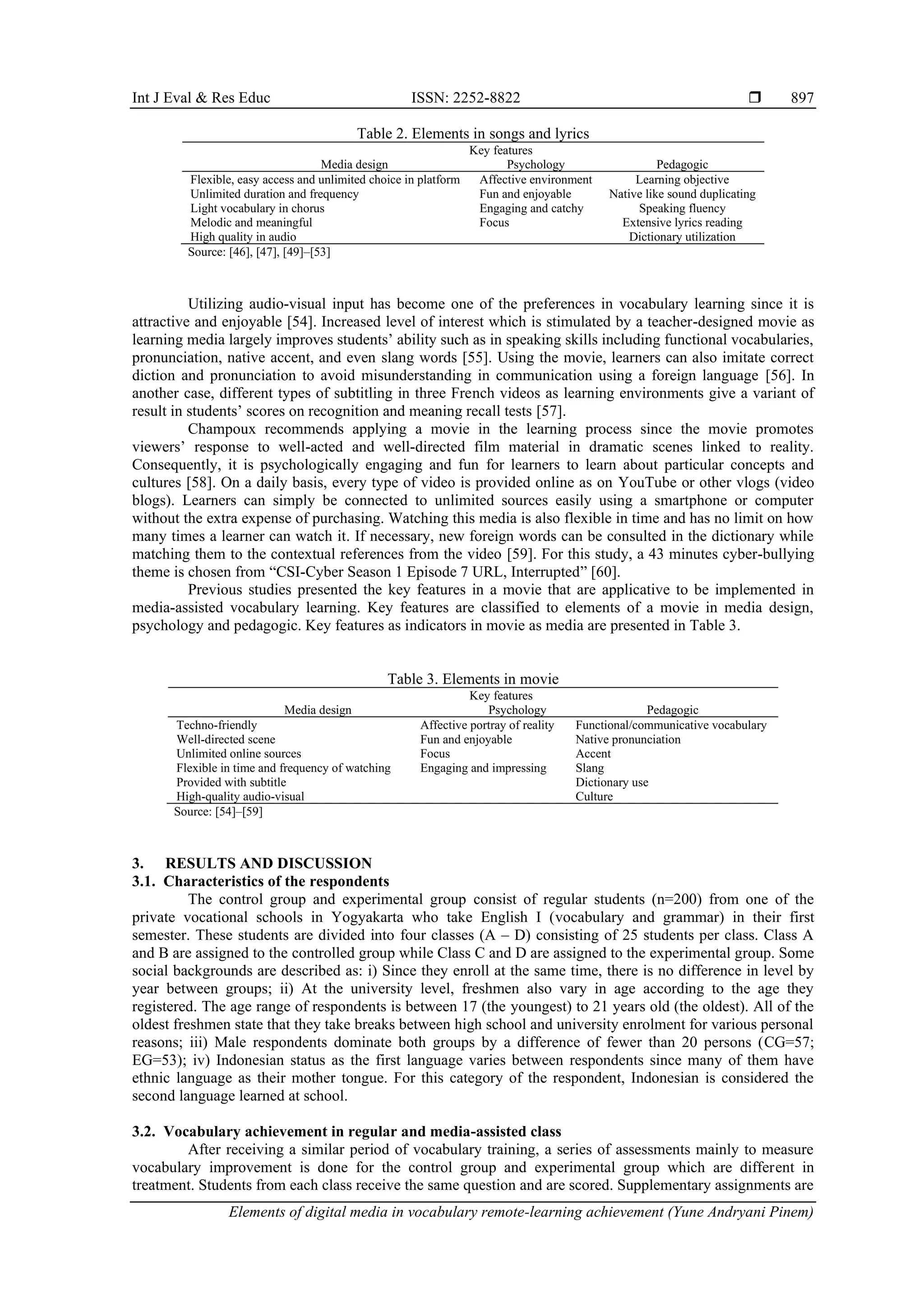 Elements of digital media in vocabulary remote-learning achievement | PDF