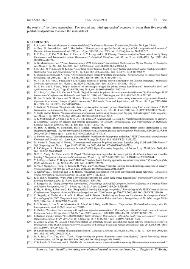 Source Printer Identification Using Convolutional Neural Network And Transfer Learning Approach