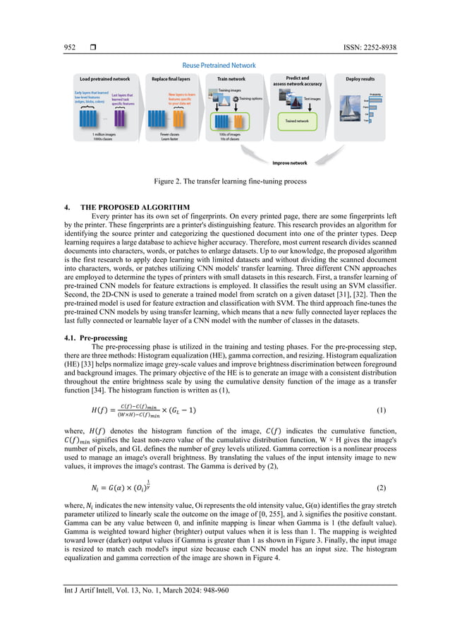 Source Printer Identification Using Convolutional Neural Network And Transfer Learning Approach