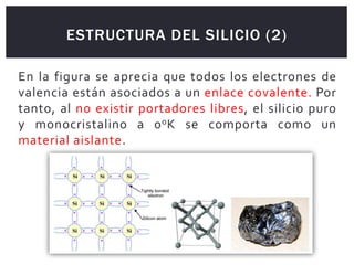 Estructura de la materia conductores, .ppt