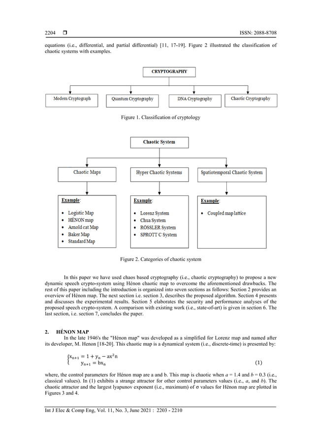 A New Speech Encryption Algorithm Based On Dual Shuffling Hénon Chaotic Map Pdf 7742