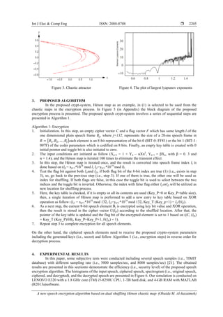 A new speech encryption algorithm based on dual shuffling Hénon chaotic map | PDF