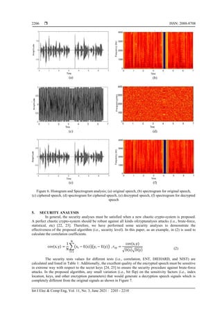 A new speech encryption algorithm based on dual shuffling Hénon chaotic map | PDF