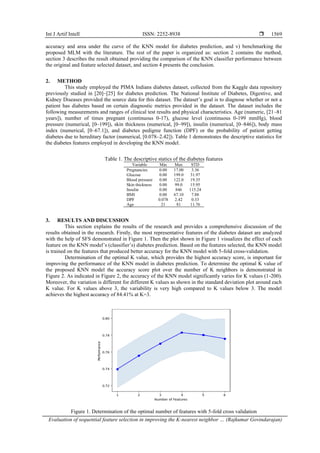 Evaluation of sequential feature selection in improving the K-nearest neighbor classifier for ...