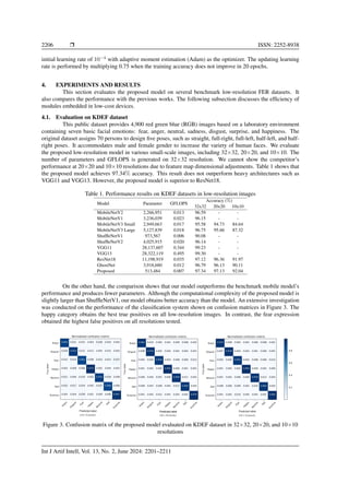 Low-resolution facial emotion recognition on low-cost devices | PDF