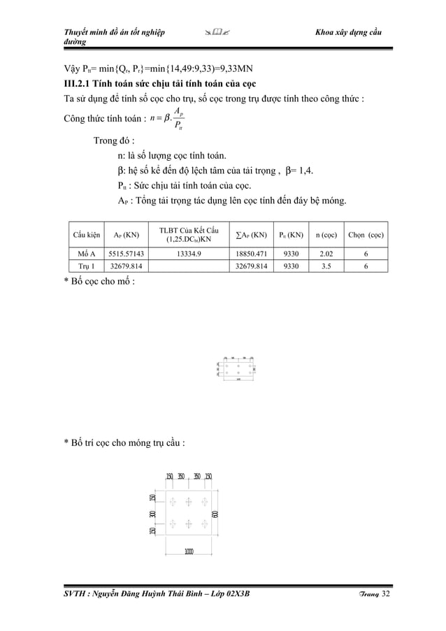 Thiết Kế Cầu Dầm Super T Căng Sau (Kèm Bản Vẽ Autocad) | PDF