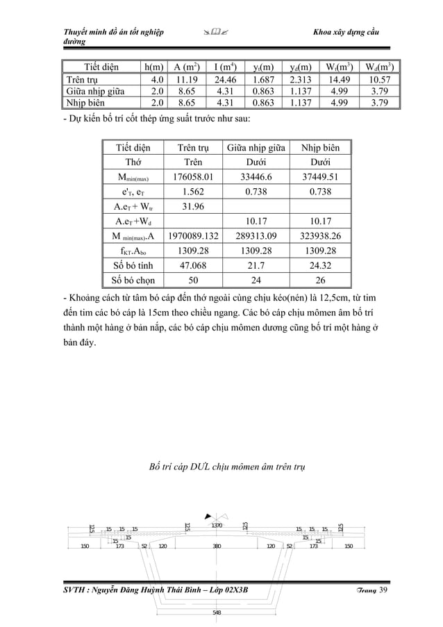Thiết Kế Cầu Dầm Super T Căng Sau (Kèm Bản Vẽ Autocad) | PDF