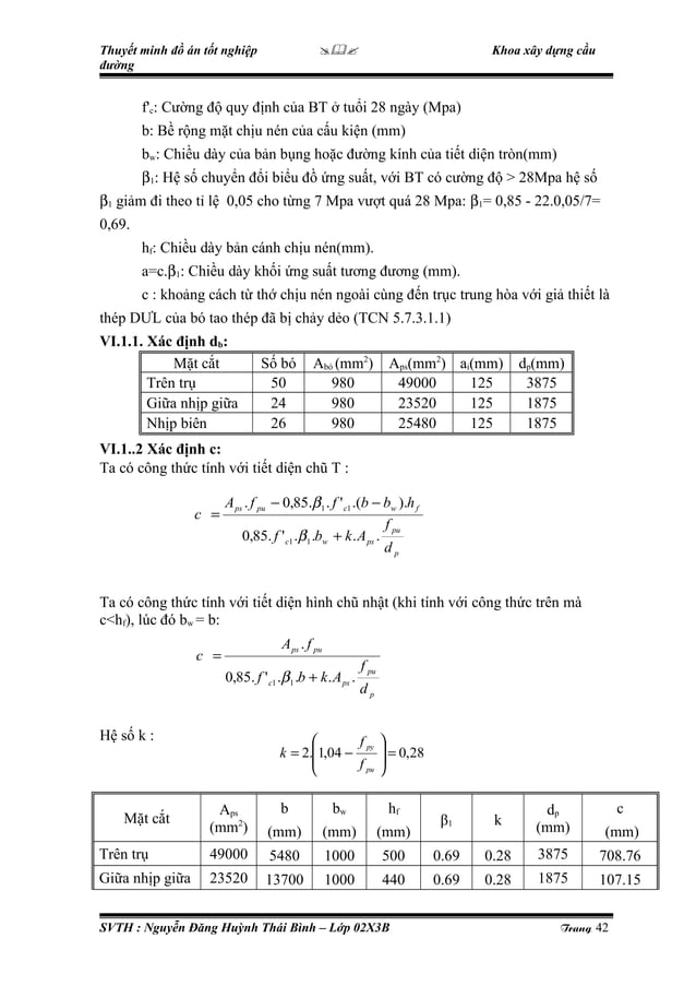Thiết Kế Cầu Dầm Super T Căng Sau (Kèm Bản Vẽ Autocad) | PDF