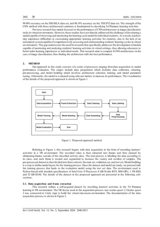 Classification of Tri Pramana learning activities in virtual reality environment using ...