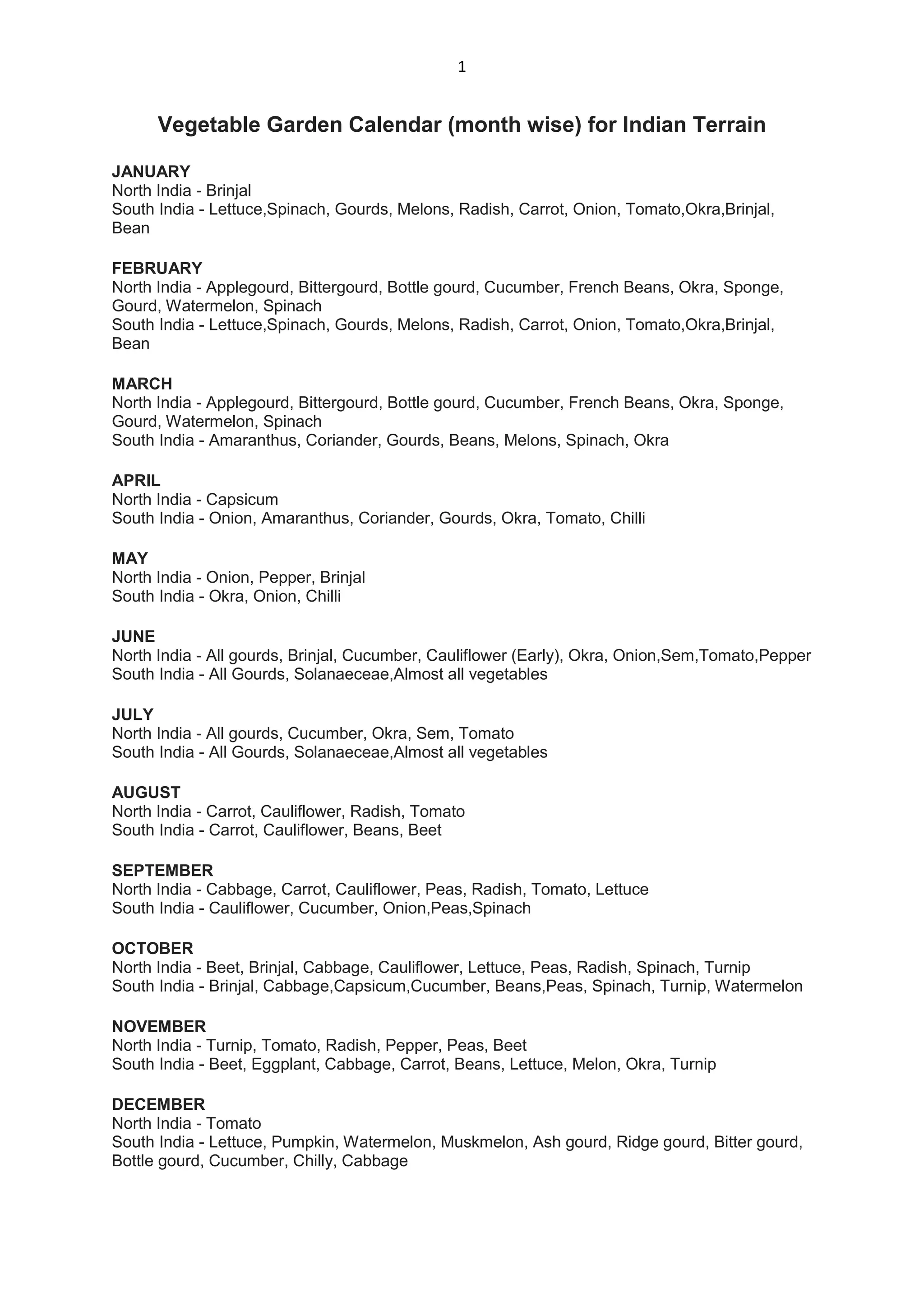 382552082-Vegetable-Garden-Calendar.pdf