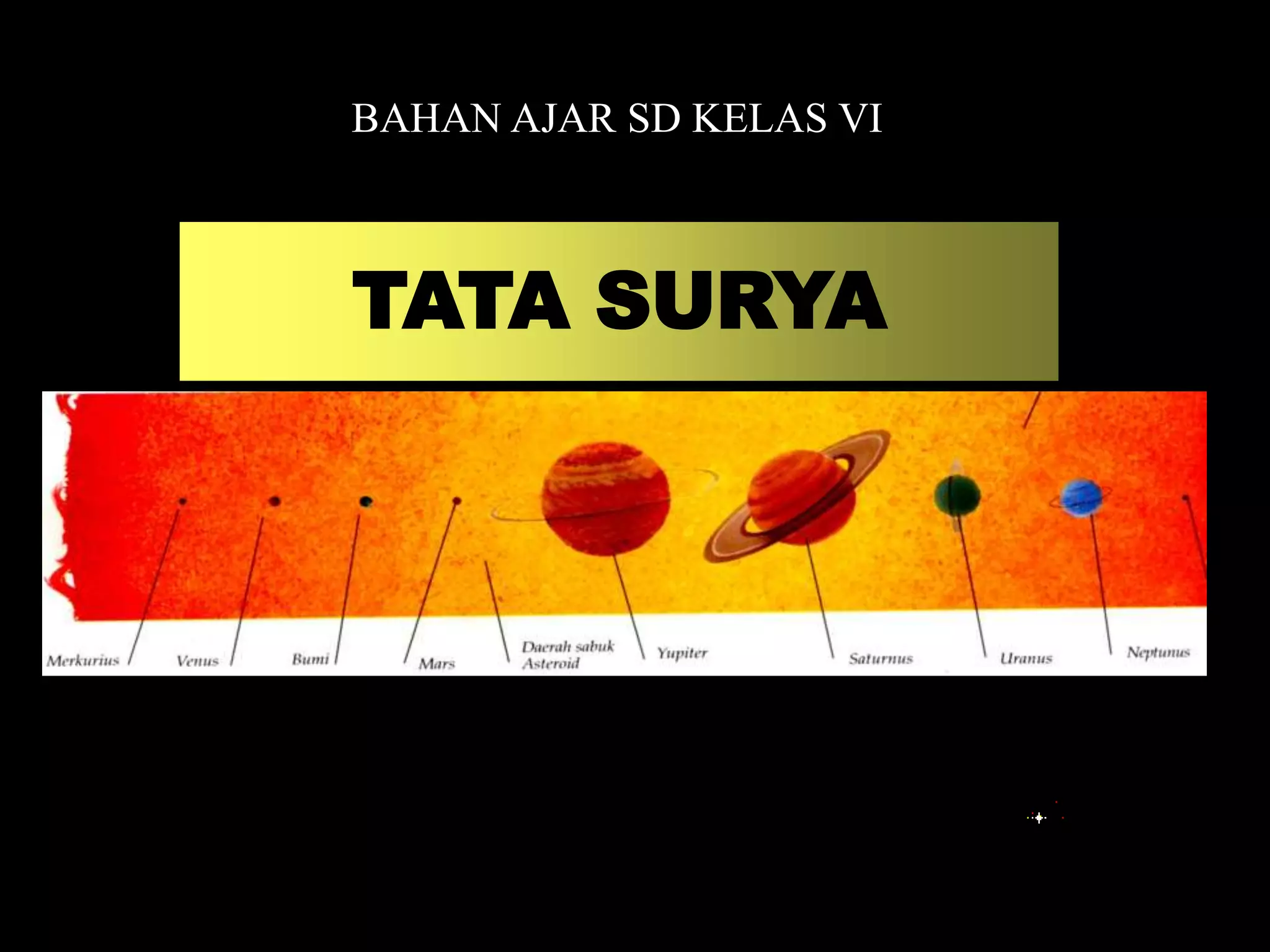 382596911-PPT-Tata-Surya-Kelas-VI.ppt