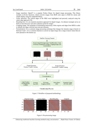 Enhancing traditional machine learning methods using concatenation two ...
