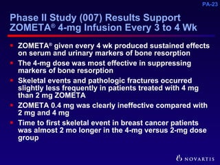 Pathophysiology of Metastatic Bone Disease and the Role of ...
