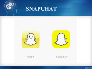 famous-companies-logos-then-and-now | PPT