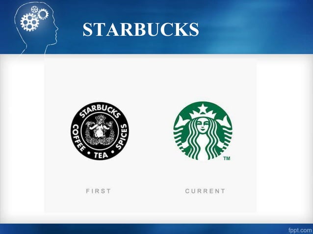 famous-companies-logos-then-and-now | PPT