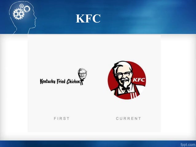 famous-companies-logos-then-and-now | PPT