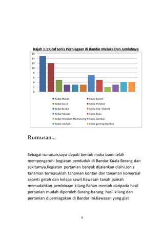 38285656 folio-geografi-tingkatan-1 | DOCX