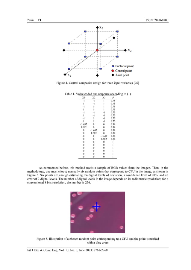 Semi-automatic model to colony forming units counting | PDF