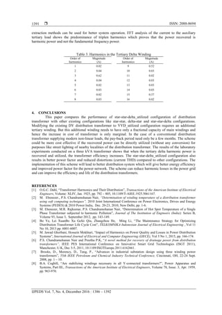 Modified Distribution Transformer for Enhancing Power Quality in Distribution Systems | PDF