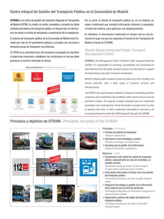 citram | PDF