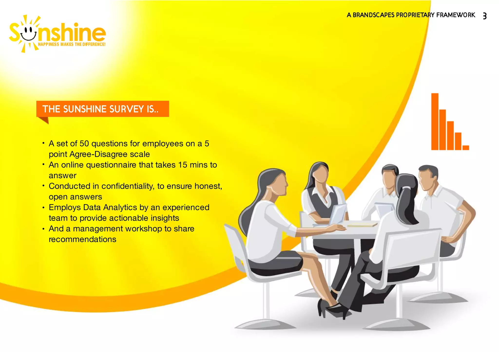 Sunshine_Maximizing_People_Happiness_Introduction | PDF