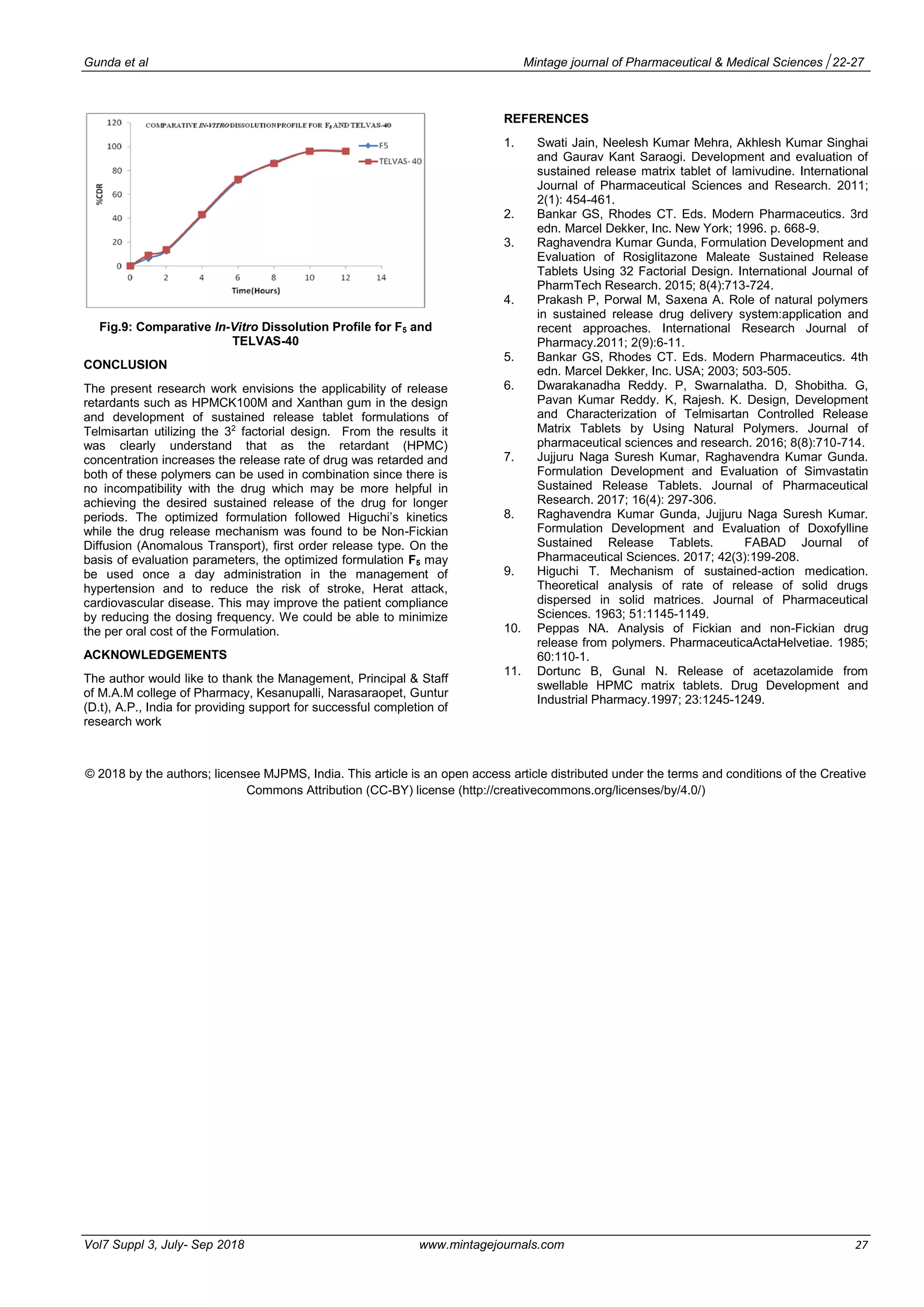 Design Formulation And In Vitro Evaluation Of Telmisartan Sustained Release Tablets Pdf