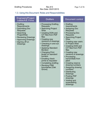 ProcessGuide | PDF | Desktop Publishing | Computer Software and Applications