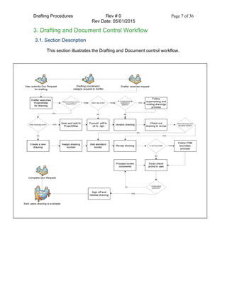 ProcessGuide | PDF | Desktop Publishing | Computer Software and ...