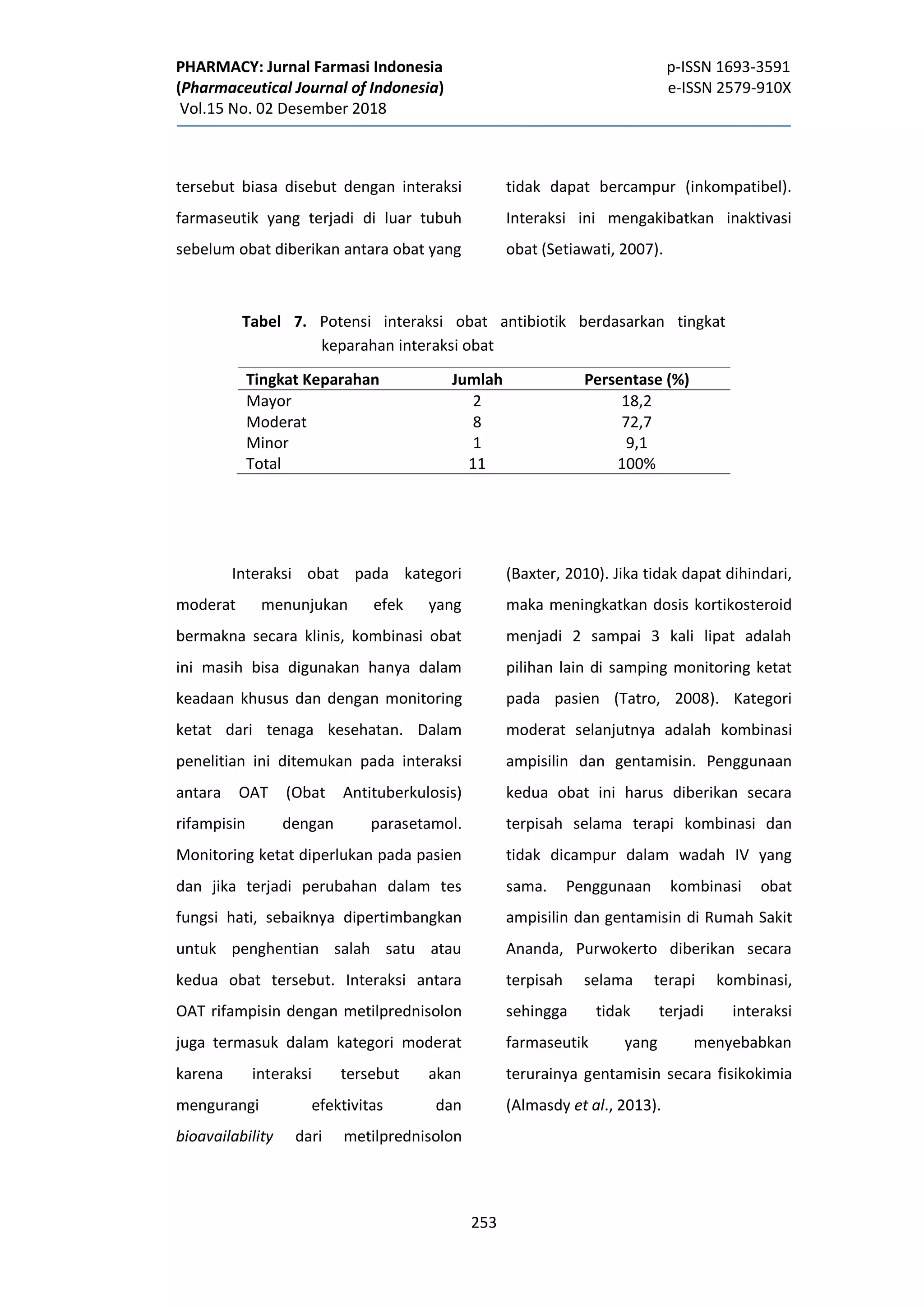 STUDI PROSPEKTIF POTENSI INTERAKSI OBAT GOLONGAN ANTIBIOTIK PADA PASIEN ...