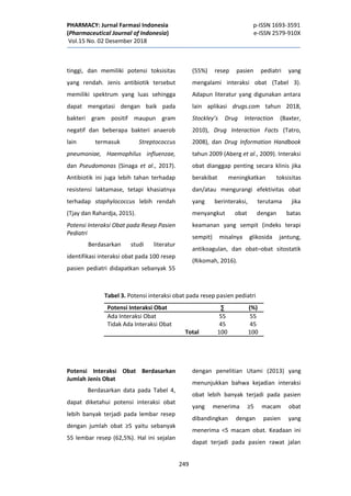 STUDI PROSPEKTIF POTENSI INTERAKSI OBAT GOLONGAN ANTIBIOTIK PADA PASIEN ...