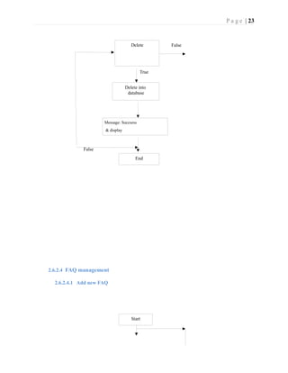 Blue Pumpkin (Database+Source Code+lib+Excel) | PDF