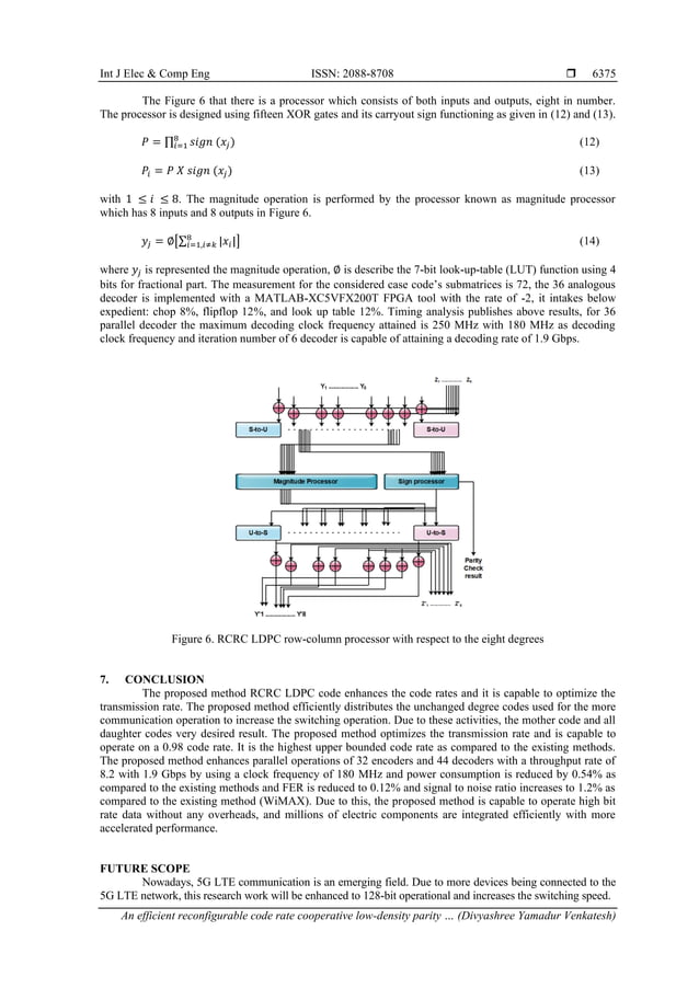 An Efficient Reconfigurable Code Rate Cooperative Low Density Parity Check Codes For Gigabits