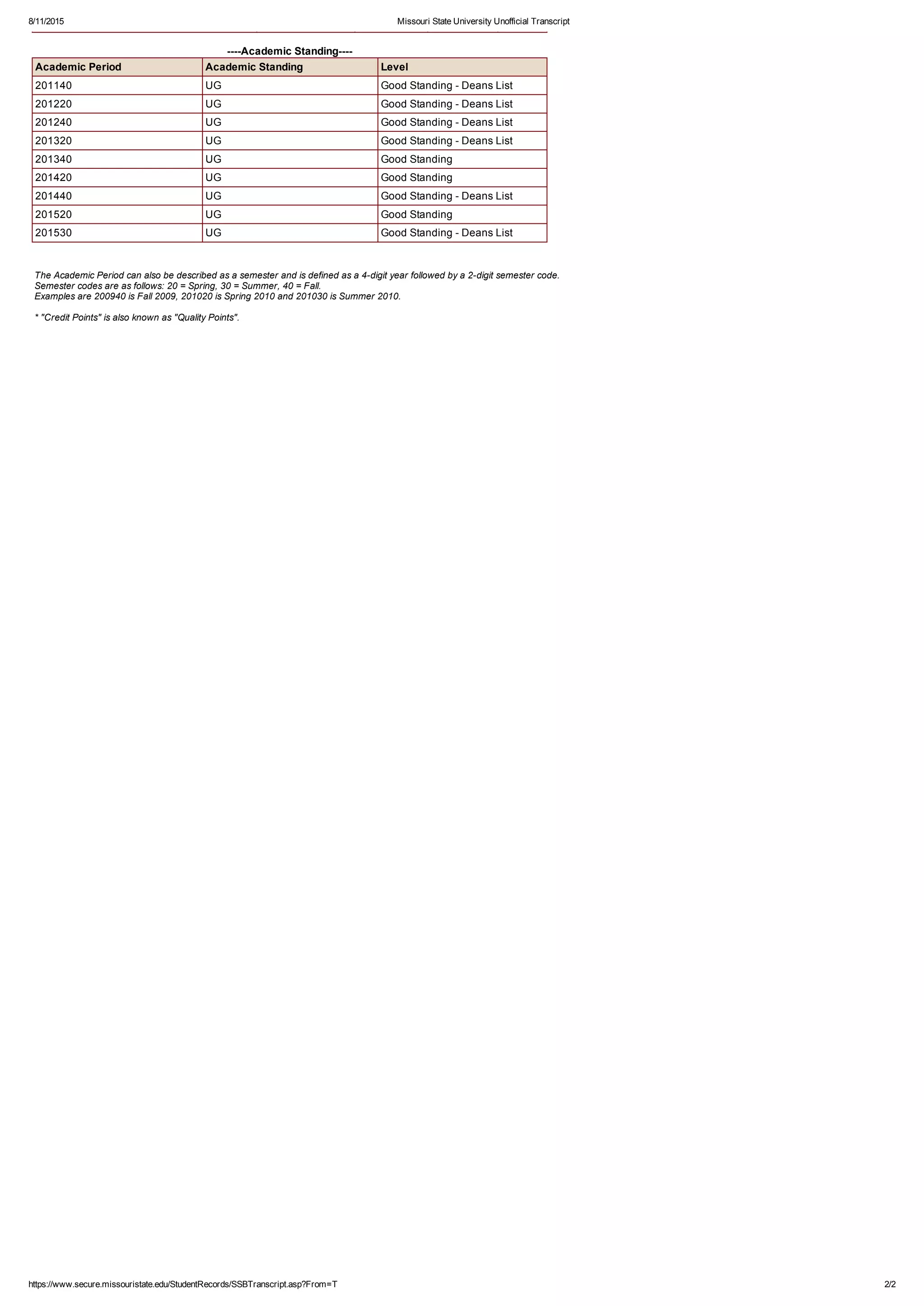 Bryan Rhoades - Transcript | PDF